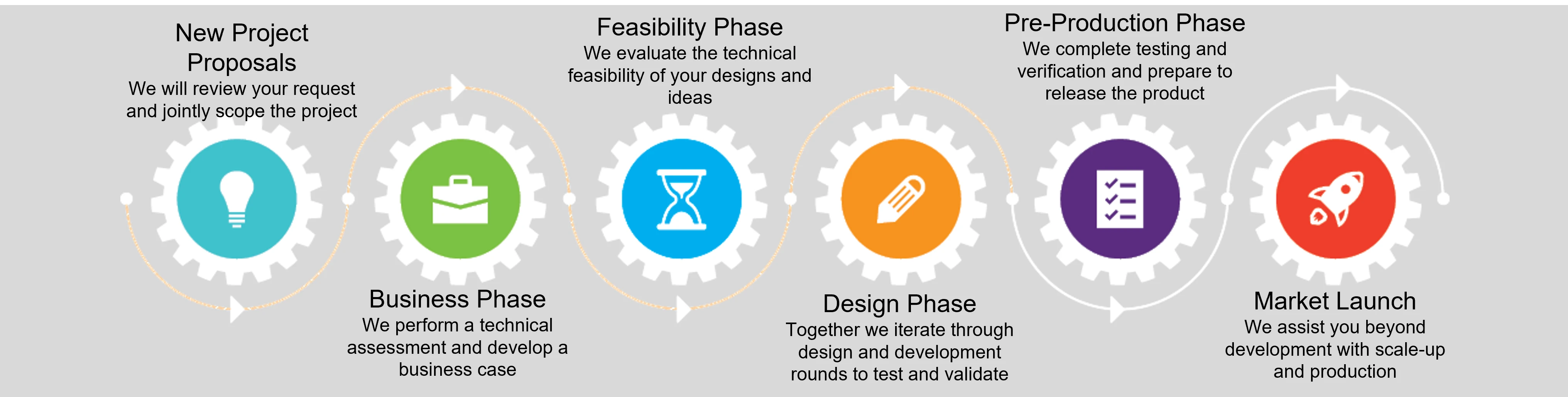 thinXXS Microtechnology – Microfluidics done right